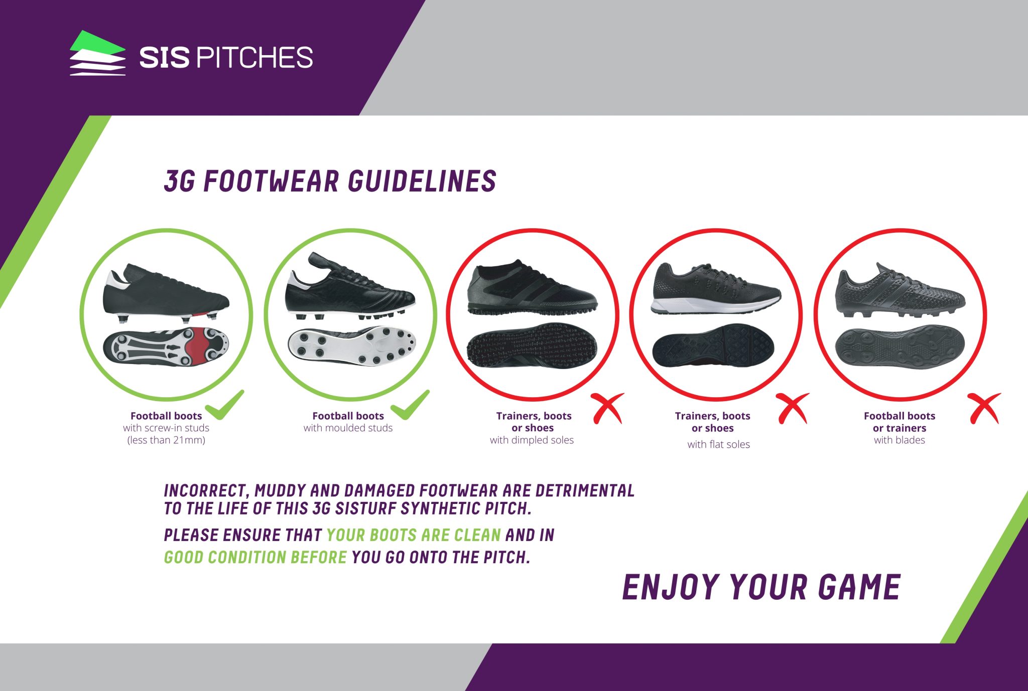 3G & 4G Pitch Footwear Guide - Can You Wear Blades On Artificial Turf ...